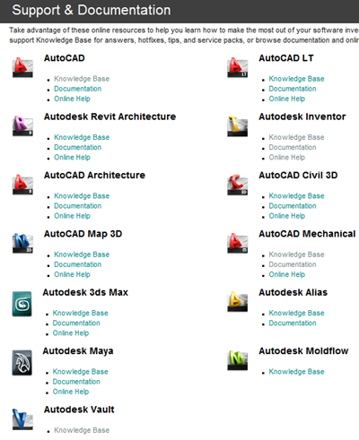 Autodesk Inventor FAQ: Support von Autodesk